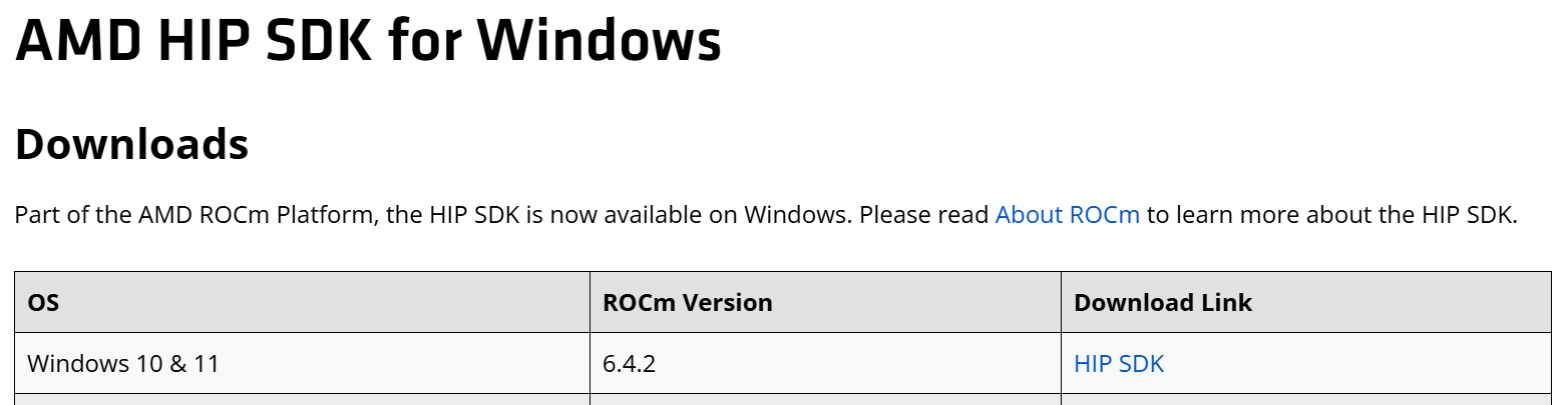 ROCm官方适配780M核显(gfx1103)，也可以在Windows下原生运行！！！_780m rocm-CSDN博客