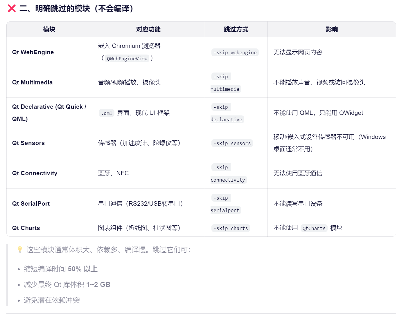 qt5.14.2+vs2017静态编译实战_vs2017 qt5.14.2-CSDN博客