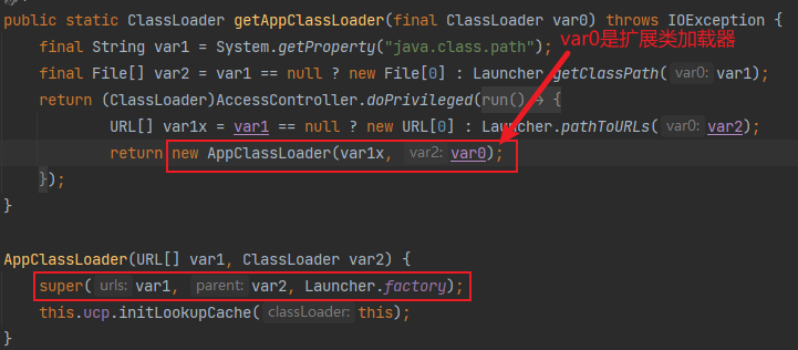 Java类加载器ClassLoader-CSDN博客