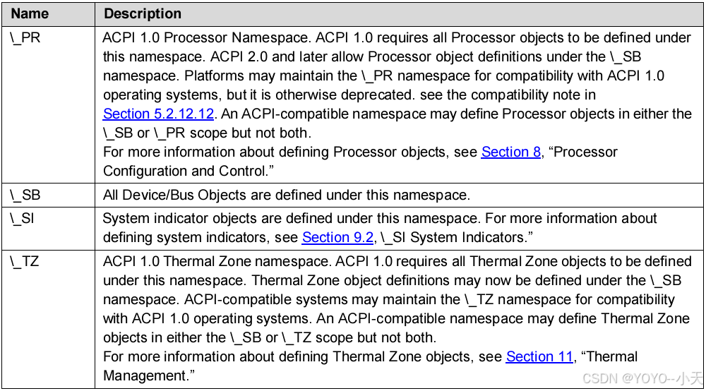 【UEFI基础】ACPI基础-CSDN博客