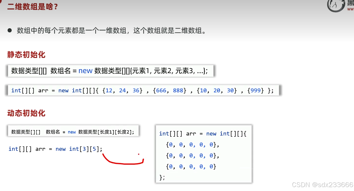JAVASE-day4-CSDN博客