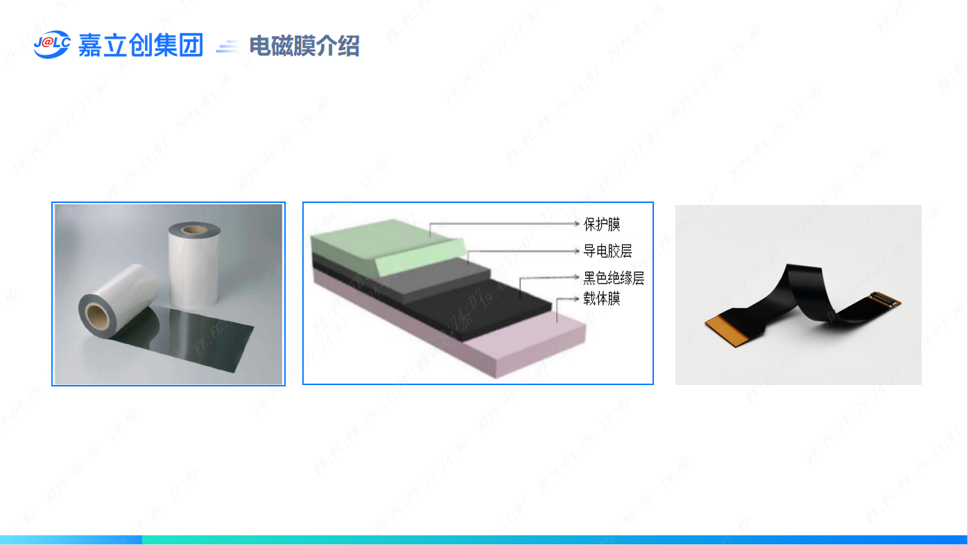 电磁屏蔽膜选型与设计_fpc排线电磁屏蔽膜需要接地吗-CSDN博客