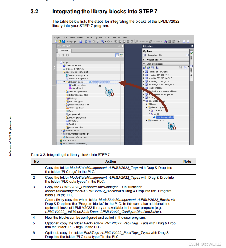 西门子【OMAC PackML V2022forS7-1200 / S7-1500】_西门子omac-CSDN博客