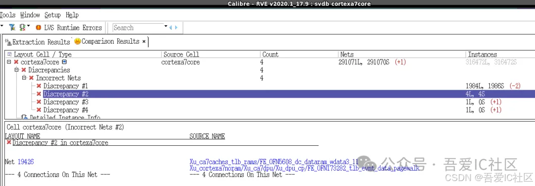 数字IC后端物理验证 |手把手教你Debug Calibre LVS错误_lvs验证博客园-CSDN博客