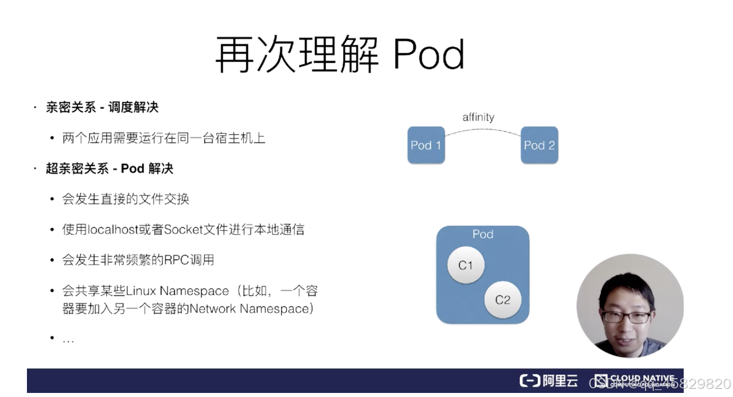 04、理解 Pod 和容器设计模式_容器 ecs和pod-CSDN博客
