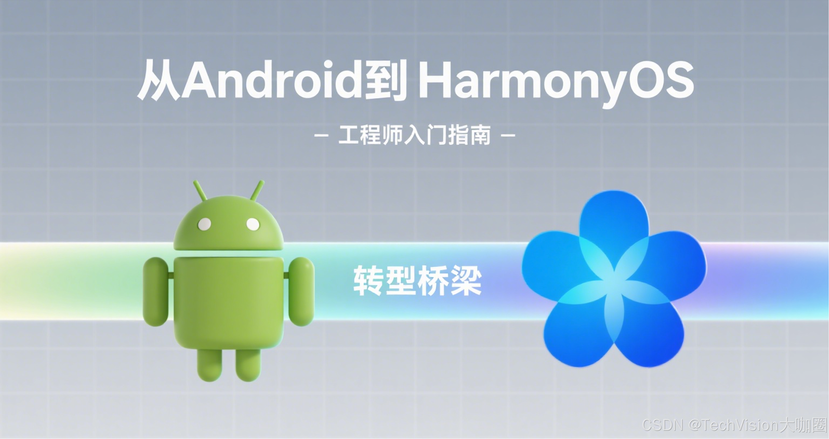 别再纠结了！这才是 Android 工程师入门HarmonyOS的正确方式-CSDN博客