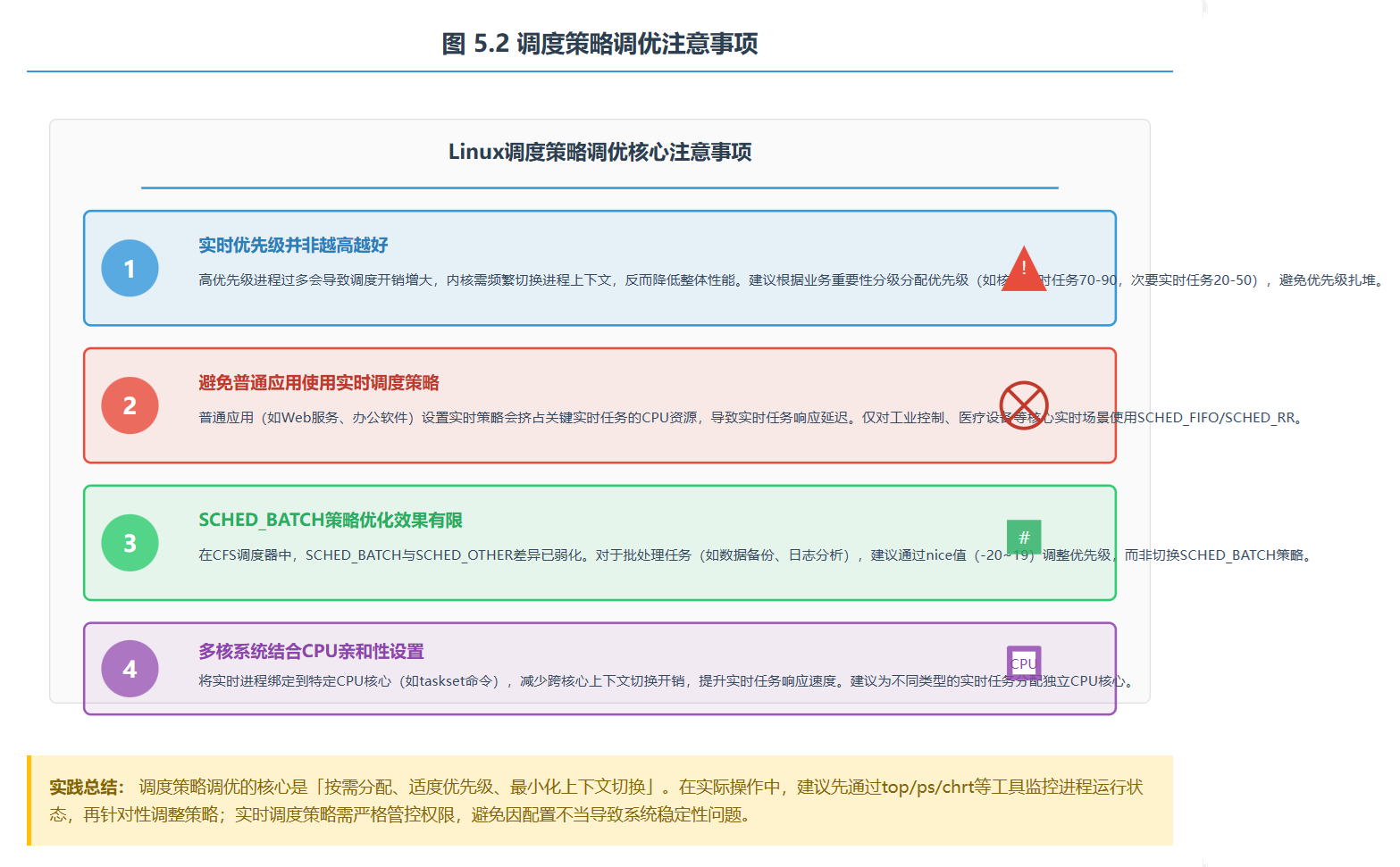 Linux内核实战精髓实录10 - Linux调度策略全解析：TSS与实时调度的应用场景与配置-CSDN博客