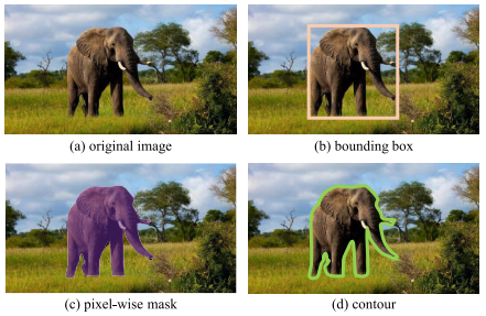 基于轮廓的分割模型总结_recurrent contour-based instance segmentation with-CSDN博客