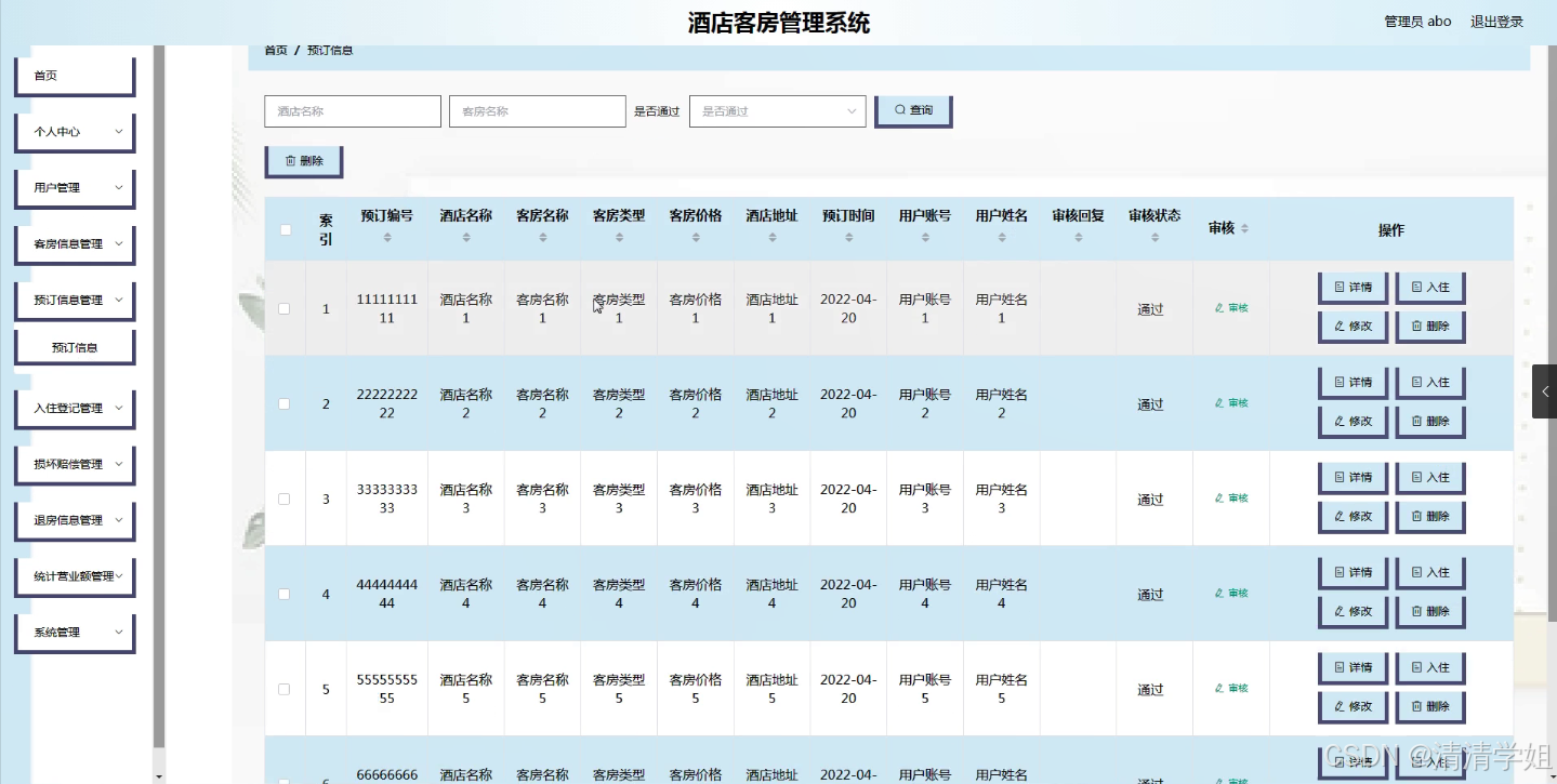 Java计算机毕业设计酒店客房管理系统（开题程序论文） Csdn博客