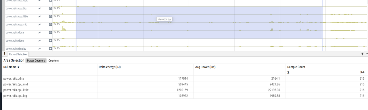 Perfetto_On-Device Power Rails Monitor (ODPM）功耗数据采集工具_perfetto 分析功耗-CSDN博客