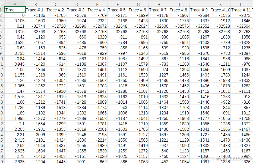 SEGY转为txt文件以及转为csv文件-CSDN博客