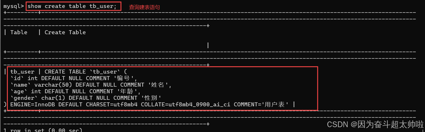 MySQL学习笔记（二）——数据模型、SQL分类、DDL_mysql数据模型层次模型公开课-CSDN博客