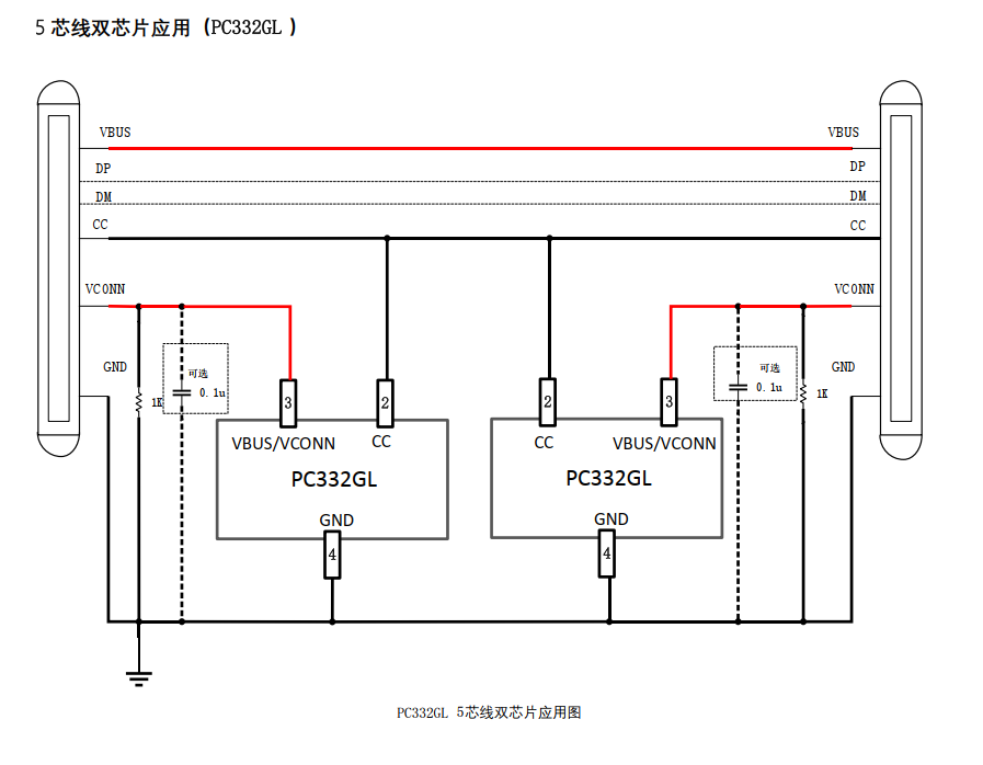 替代HUSB332G五线单芯方案USB TYPE-C接口Emarker芯片支持VBUS/VCONN供电_typec e-marker的供电是 ...