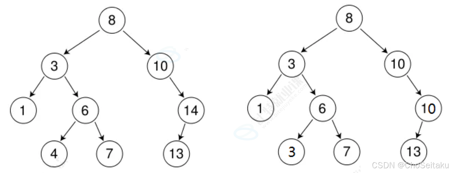 22.C++进阶：⼆叉搜索树|手撕二叉搜索树-CSDN博客