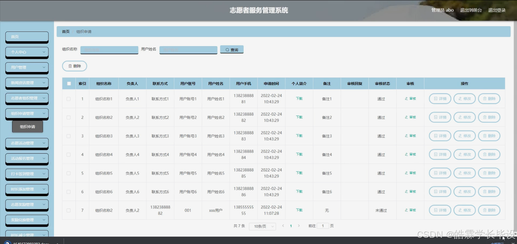 Pythonflask计算机毕业设计志愿者服务管理系统(程序开题论文) Csdn博客