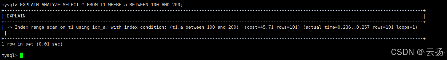 MySQL EXPLAIN 完全指南：从入门到实战优化_rows fetched before execution-CSDN博客