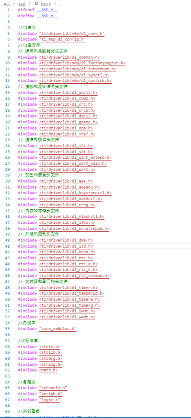 TI-MSPM0G3507 CCS全面快速入门（头文件层面开始讲解）_ccs mspm0g3507-CSDN博客