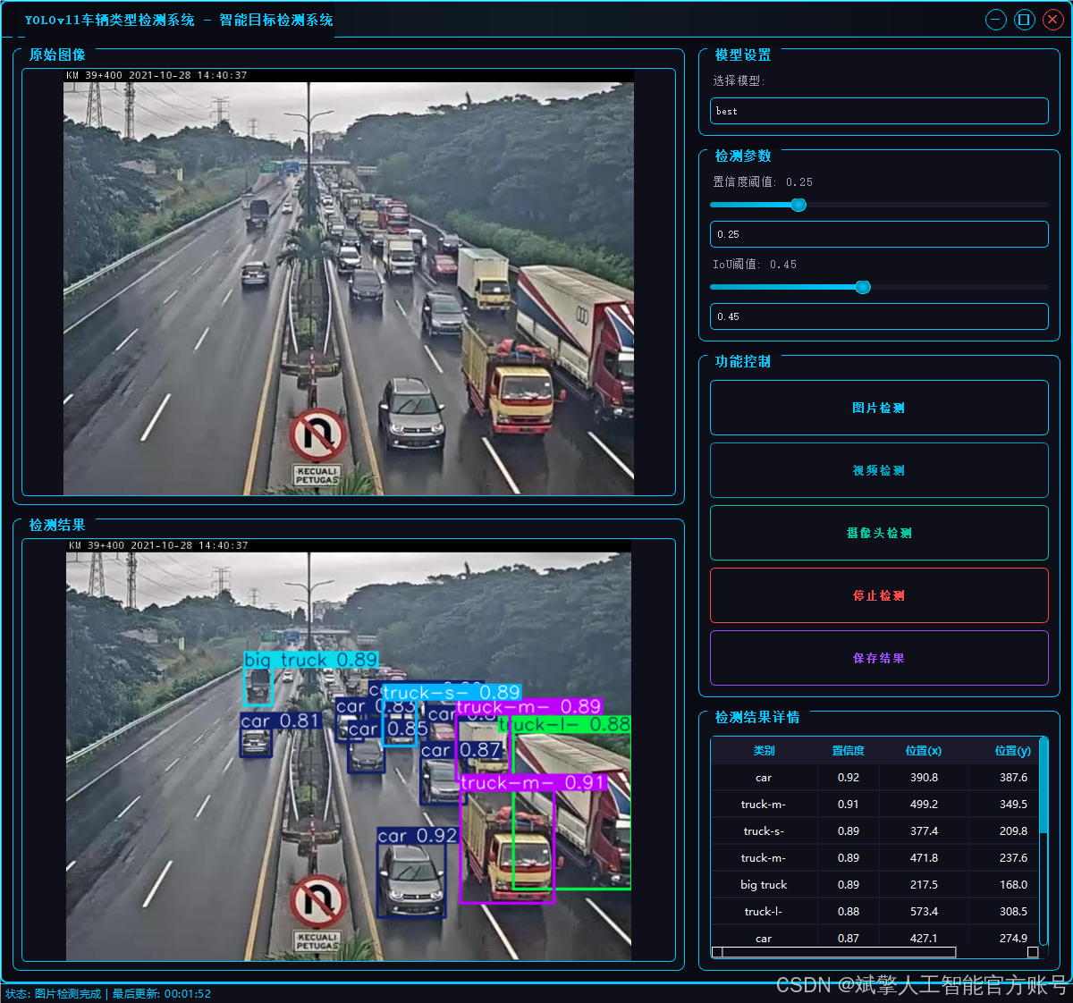 基于深度学习YOLOv11的车辆类型识别检测系统（YOLOv11+YOLO数据集+UI界面+登录注册界面+Python项目源码+模型）_yolo11模型 可以识别的类型包含哪些-CSDN博客
