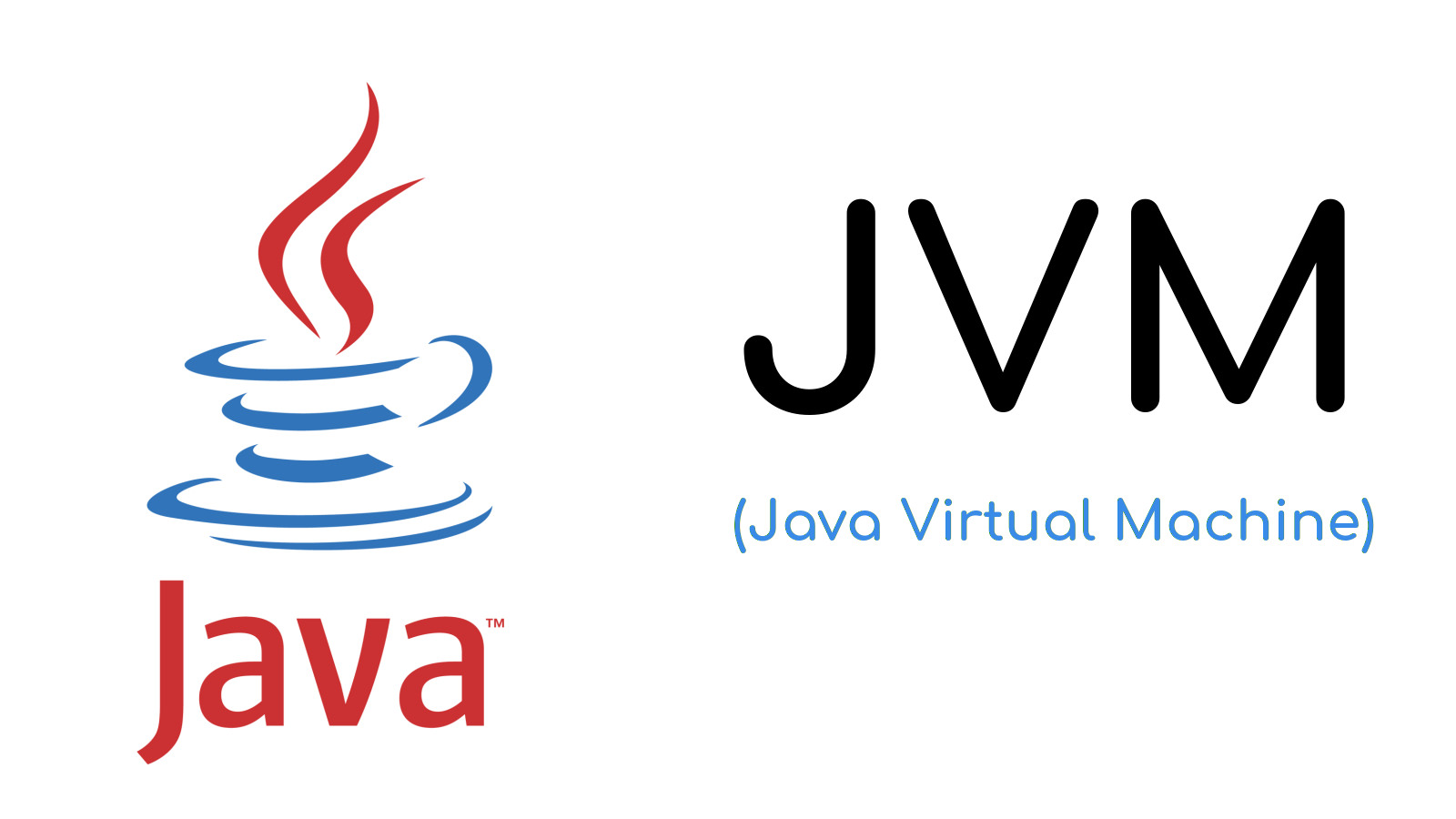 JVM 调优实战：从内存泄漏到性能飙升的终极指南_jvm visualvm-CSDN博客