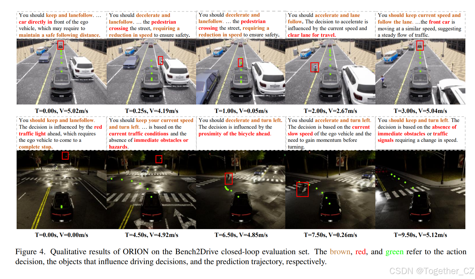 ORION：A Holistic End-to-End Autonomous Driving Framework byVision-Langua一种基于视觉-语言指令动作生成的完整端到端自动 ...