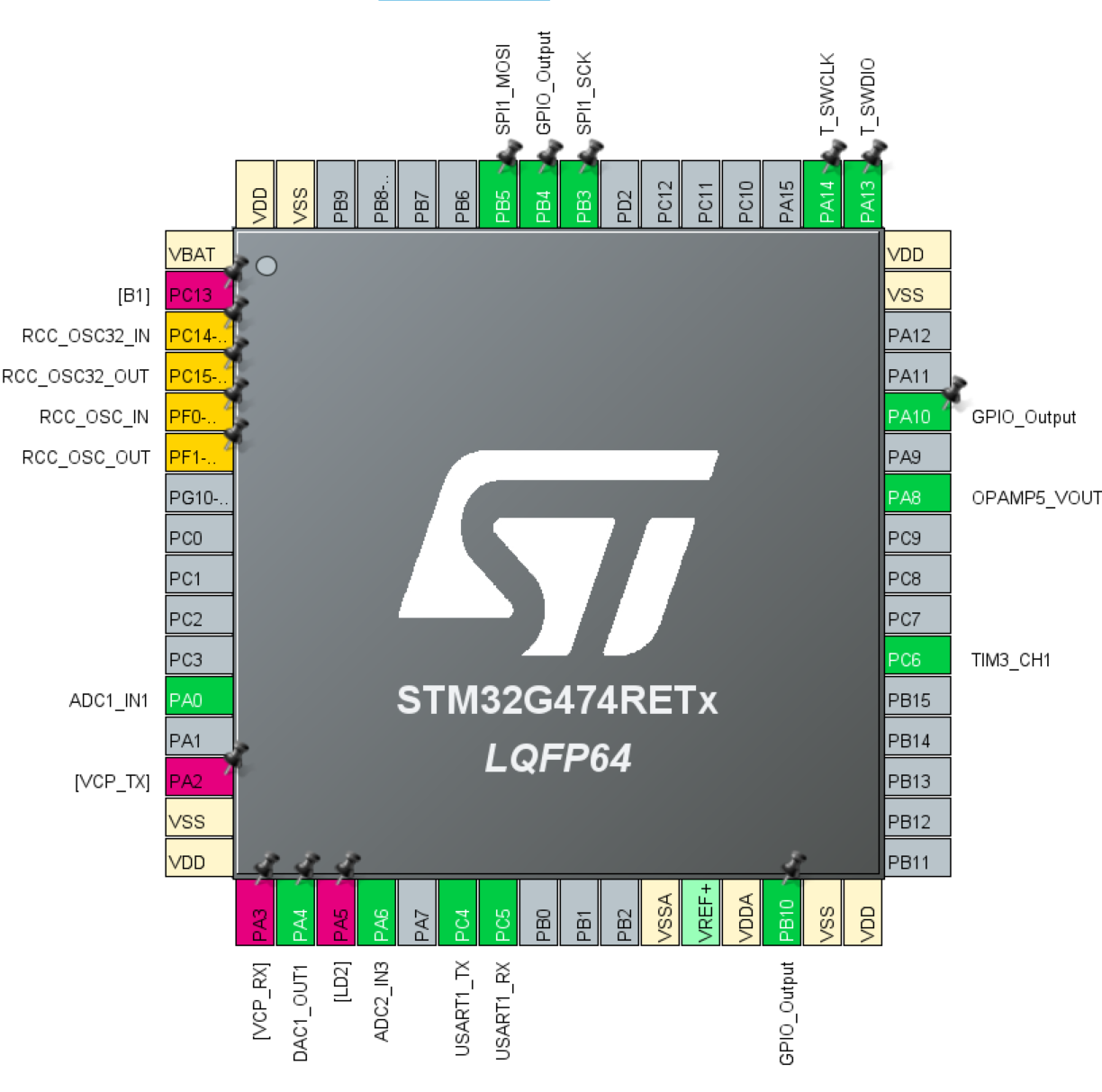 基于STM32G474来实现2025年电赛G题电路模型探究装置（更新中）_g474 timer trgo-CSDN博客