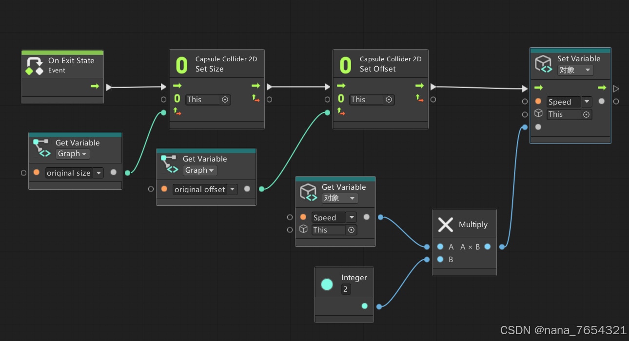 Fox VisualScripting(Unity小狐狸可视化编程）_fox编程-CSDN博客