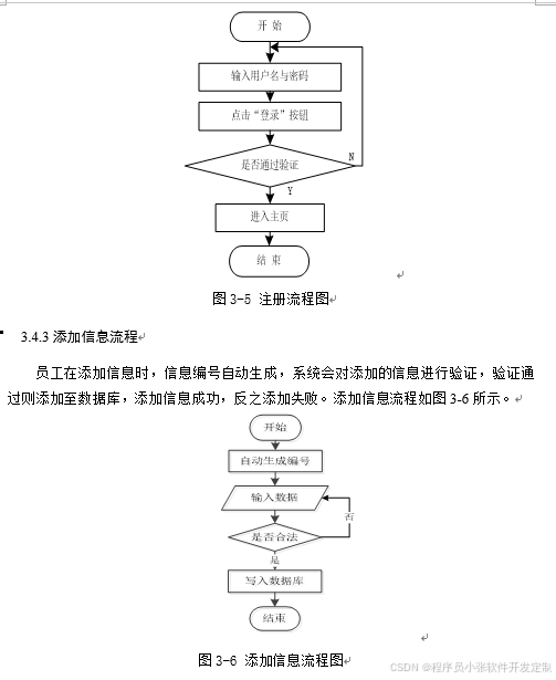 基于springboot的企业客户管理系统的设计与实现 毕业论文答辩ppt项目源码及数据库文件 Csdn博客