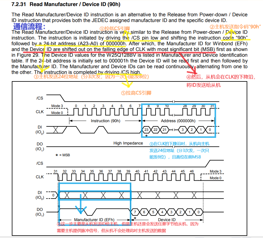 在STM32中使用W25Q128外部FLASH开发流程_stm32 w25q128-CSDN博客