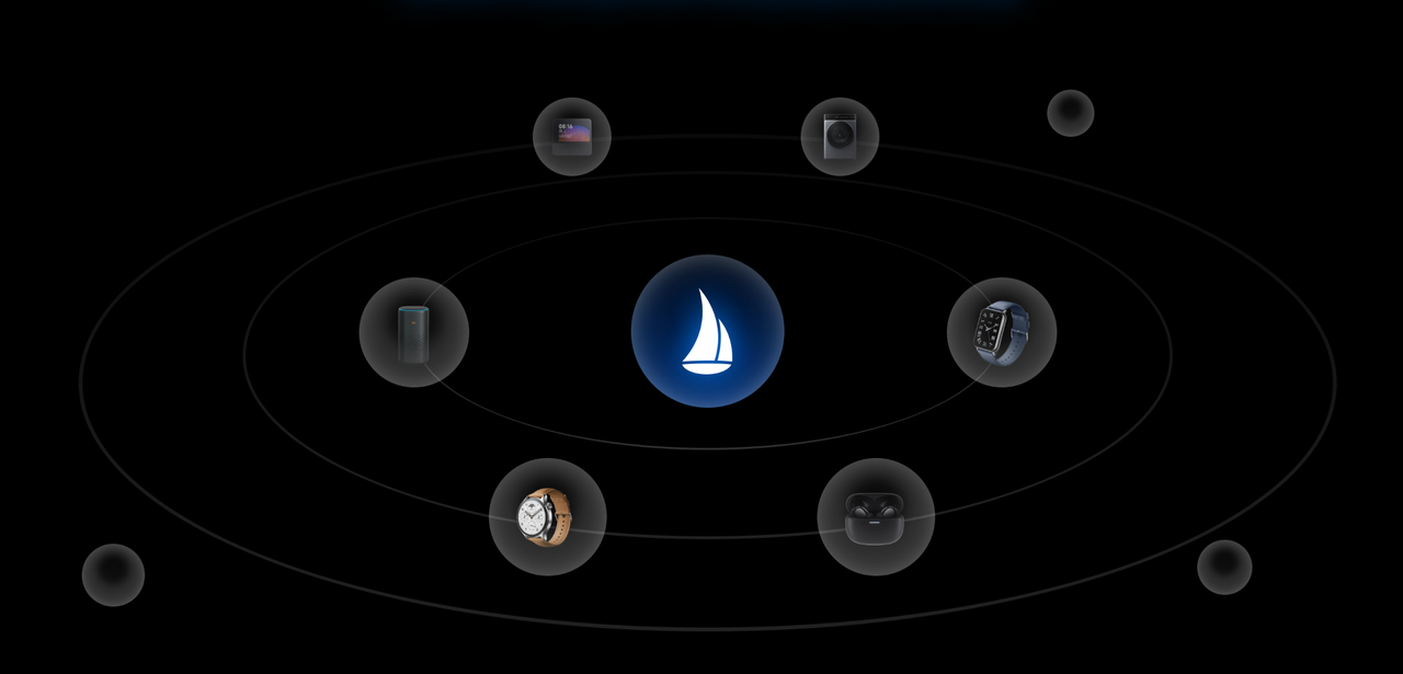 openvela 概述_小米openvela csdn-CSDN博客