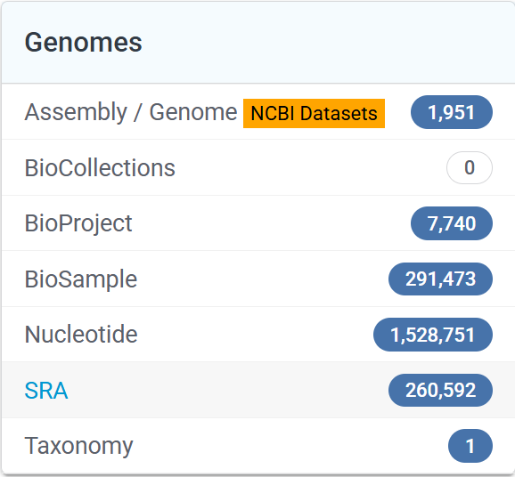 生信学习2（处理原始测序数据）_生信分析原始数据-CSDN博客