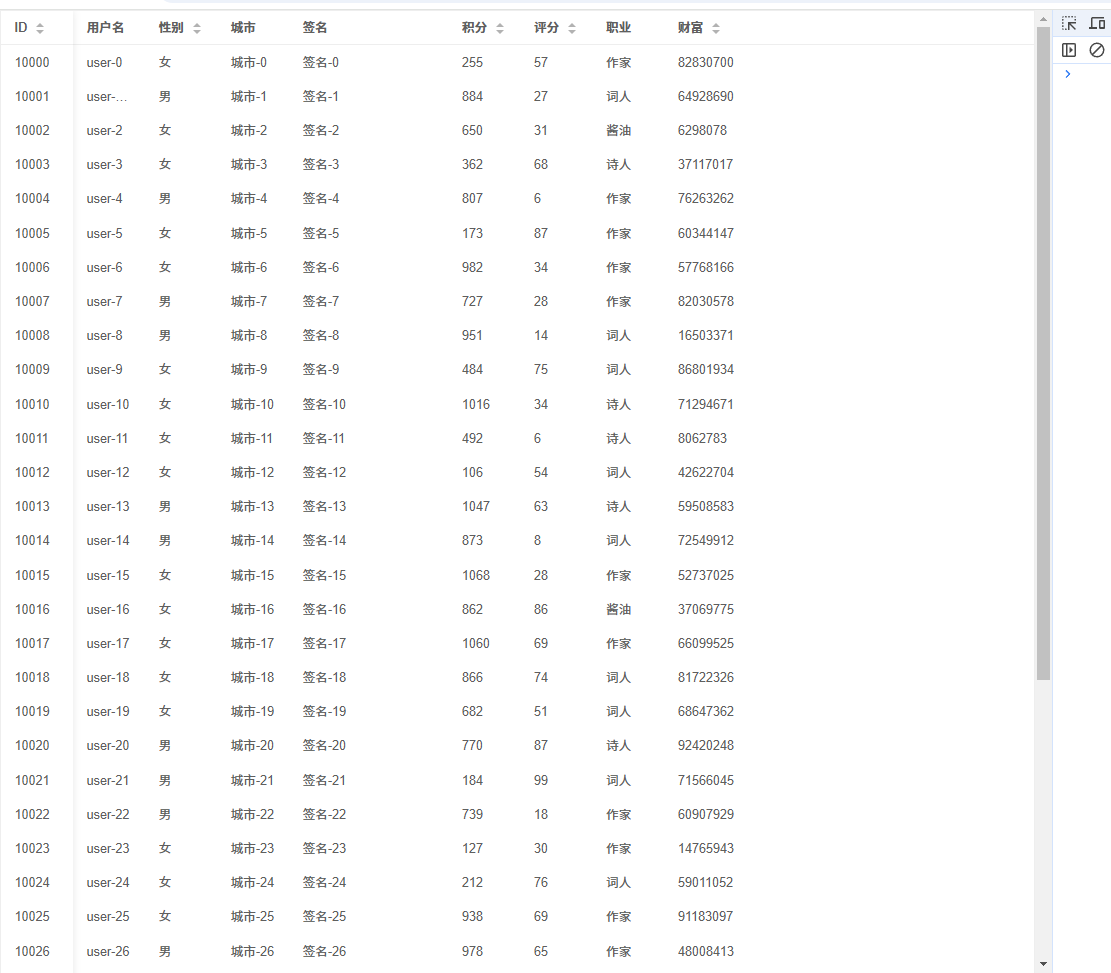 Layui 2-13-2 table.render()_layui table.render-CSDN博客
