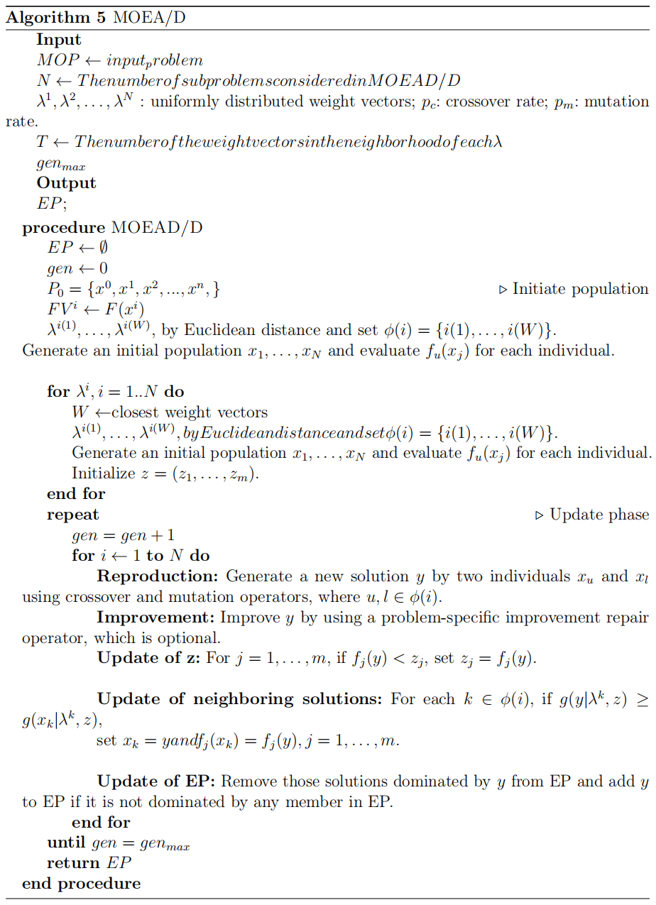 MOEA/D（Multi-Objective Evolutionary Algorithm based on Decomposition）简介-CSDN博客
