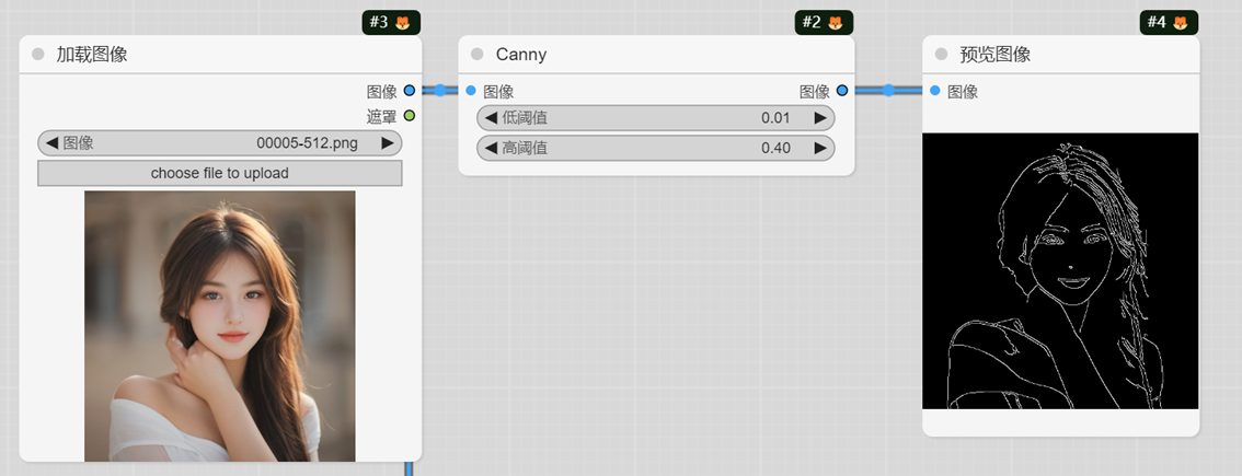 【ComfyUI专栏】ControlNet的Canny预处理_comfyui canny-CSDN博客