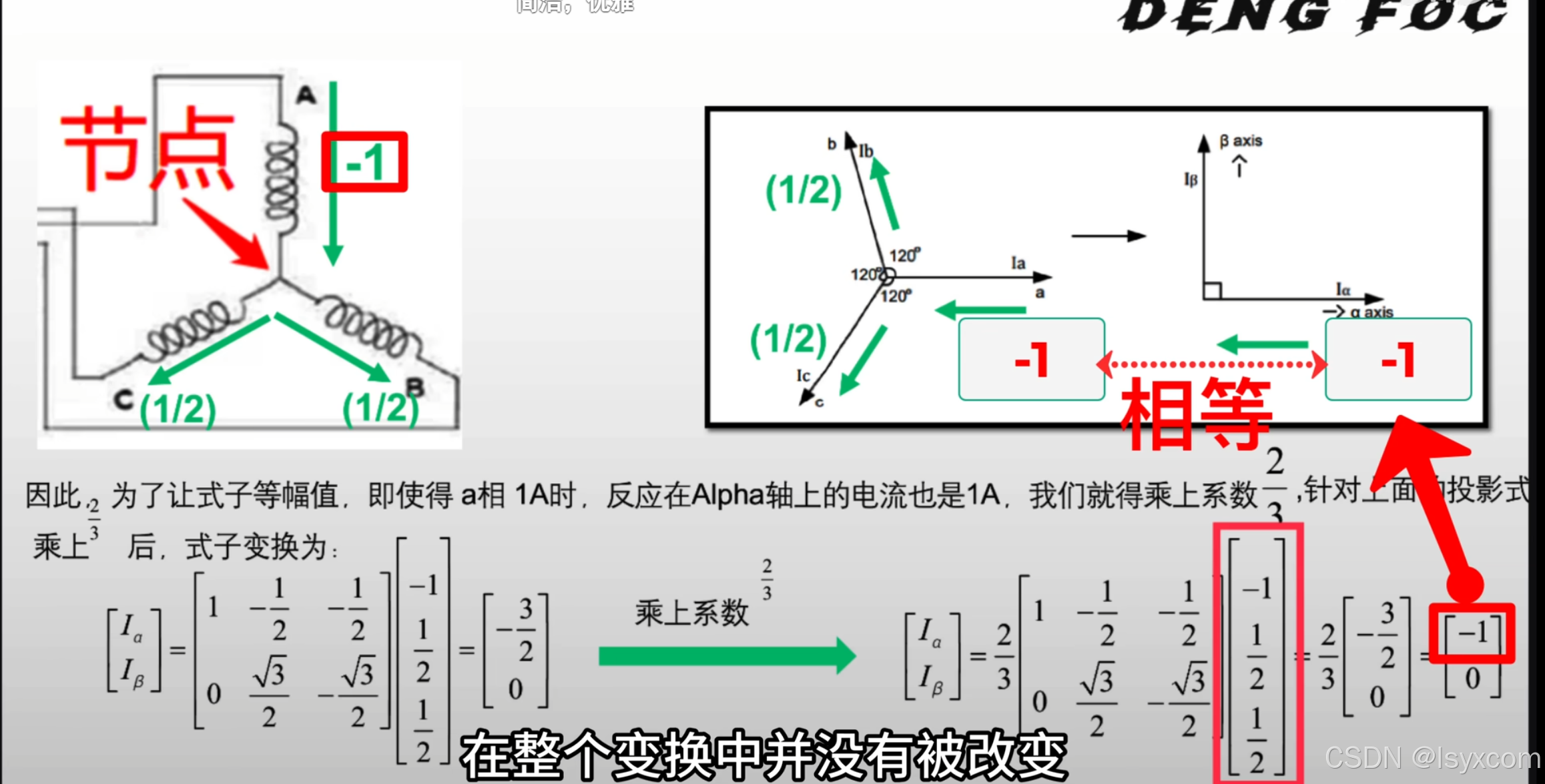 foc学习（二）_foc等幅值变换-CSDN博客