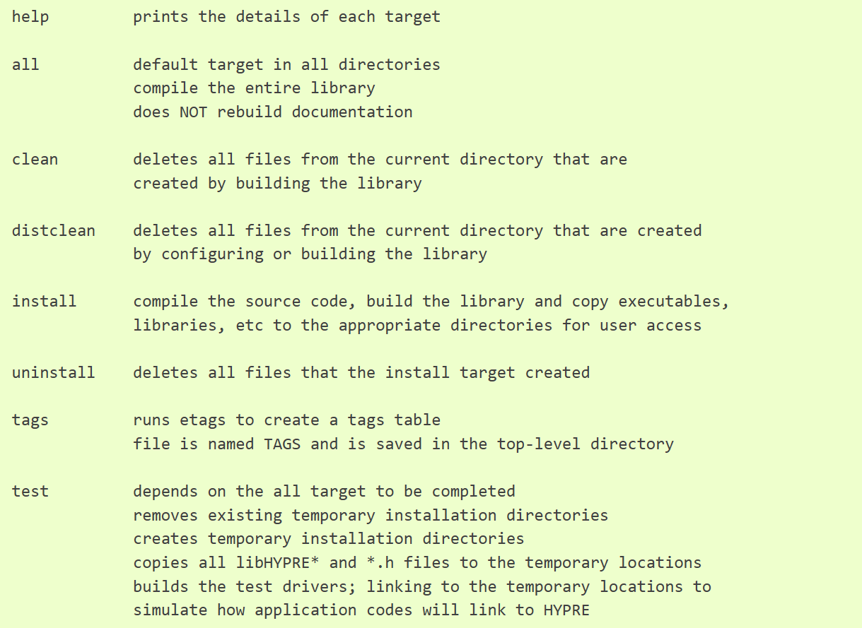 9.WSL Ubuntu Hypre安装_hypre 安装-CSDN博客