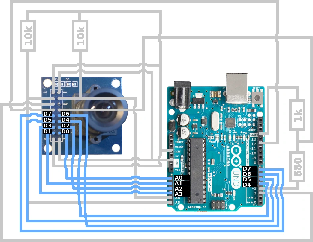 arduino单片机实操（OV7670篇）_ov7670 arduino-CSDN博客