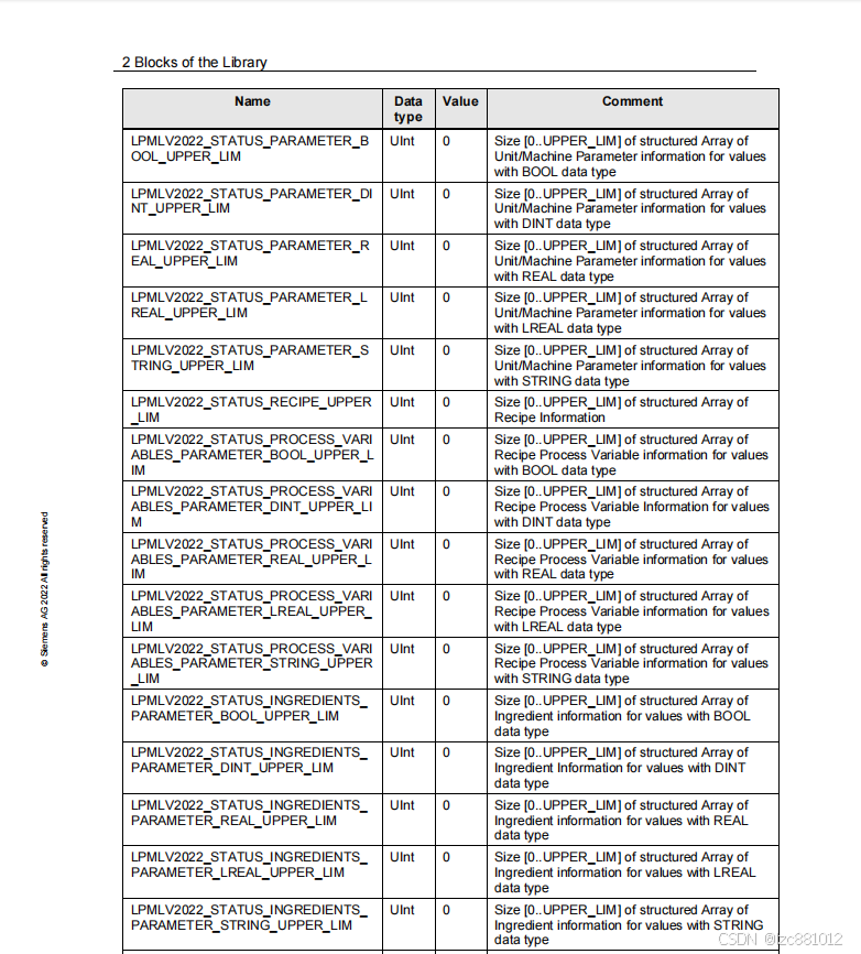 西门子【OMAC PackML V2022forS7-1200 / S7-1500】_西门子omac-CSDN博客