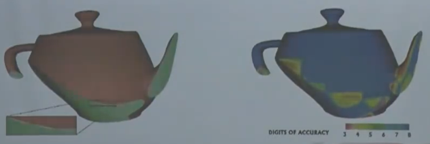 超详细笔记 T-spline Theory and Applications_郑建民_t-spline basis functions-CSDN博客