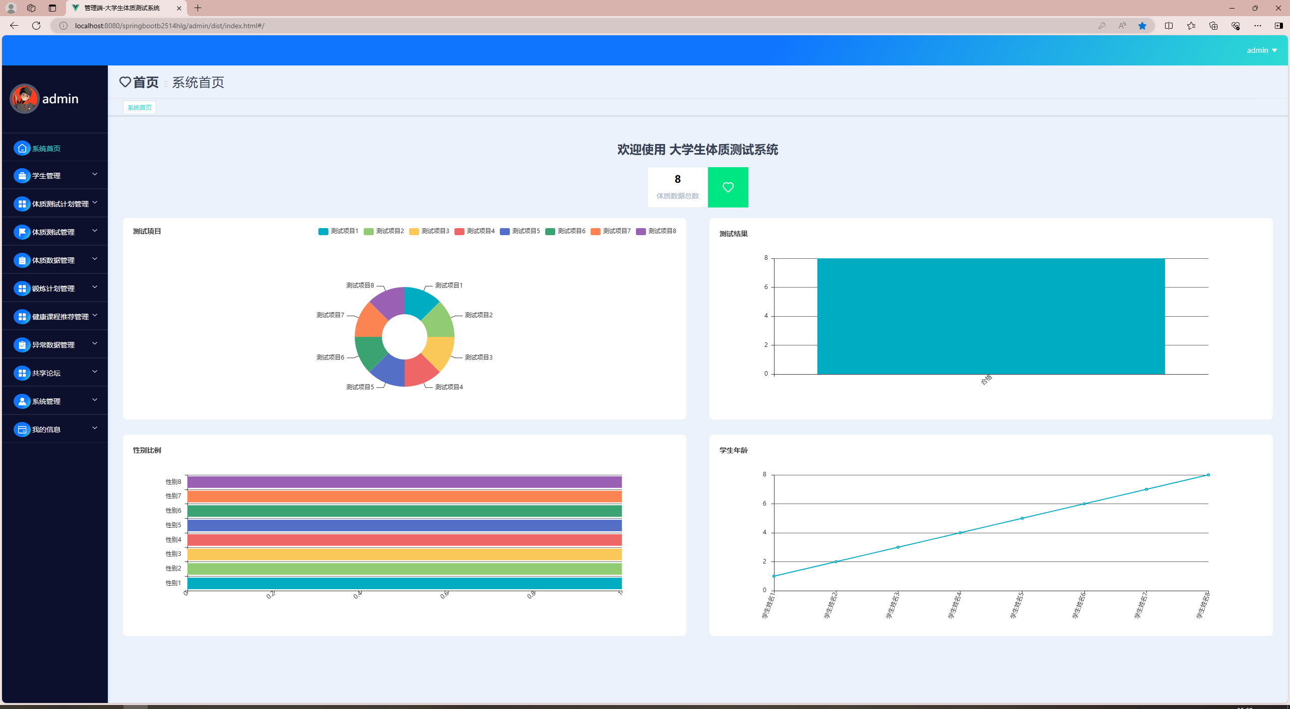 Java毕业设计 基于springbootvue的大学生体质测试体测系统设计和实现，基于springboot的高校大学生体质在线测试平台设计和实现源码lw部署文档远程调试代码讲解等