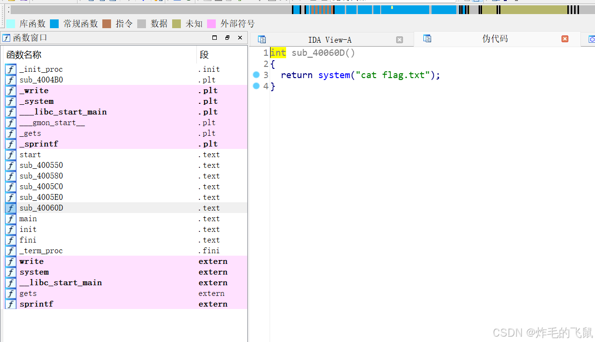PWN入门之栈溢出_pwn 栈溢出-CSDN博客