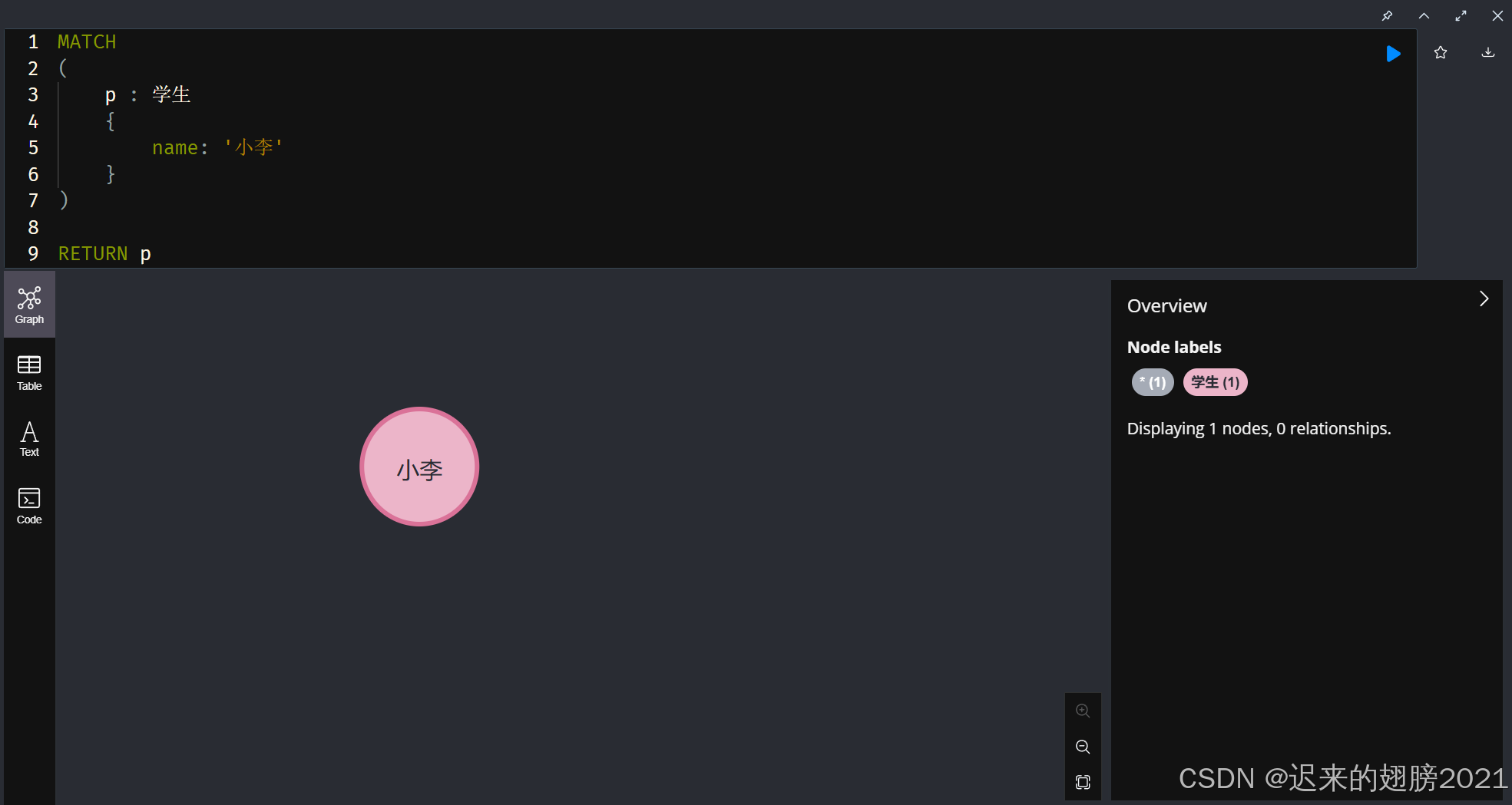 Neo4j CQL --- 查_neo4j按property keys查询cql-CSDN博客