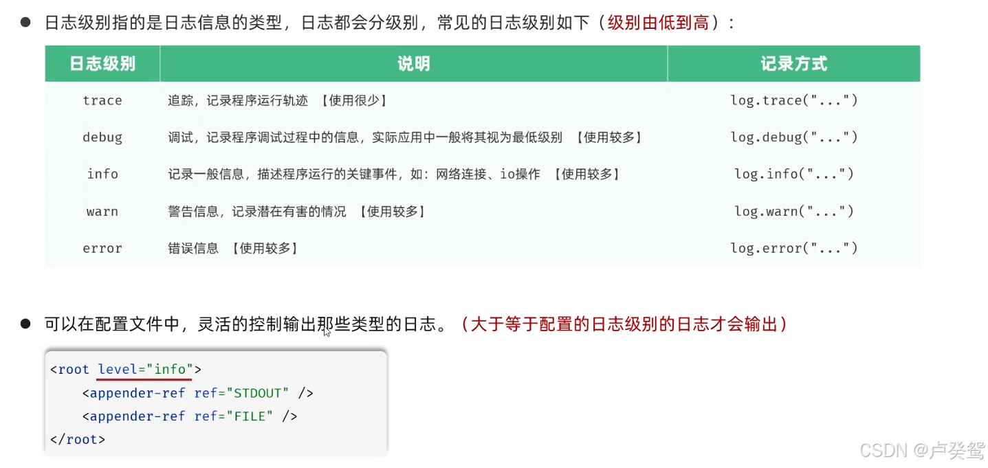 22.1、日志技术：JUL、log4j、Logback 、Slf4j、Logback 快速入门、Logback 配置文件、Logback 日志级别、优化案例中的日志记录-CSDN博客