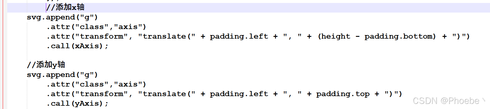 数据可视化D3_d3库-CSDN博客