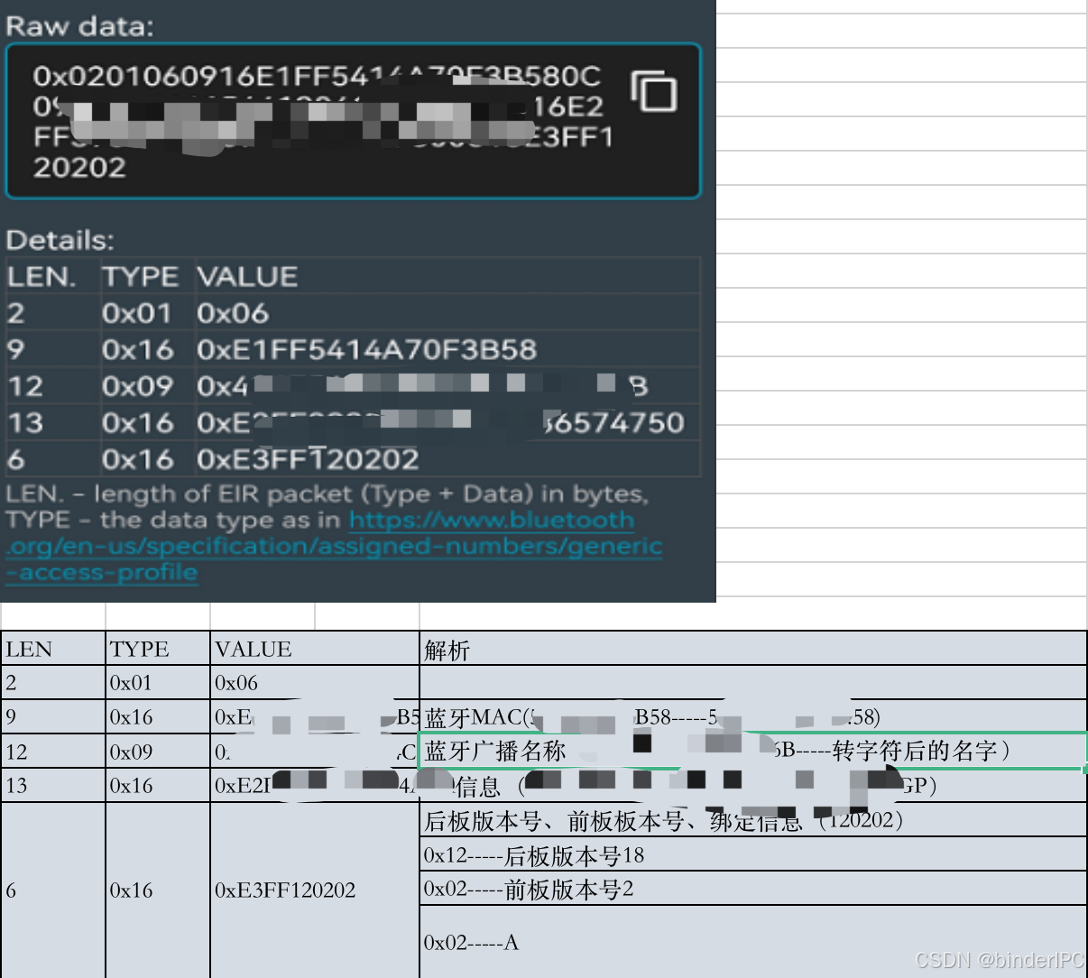 android的ble蓝牙详解_android ble-CSDN博客
