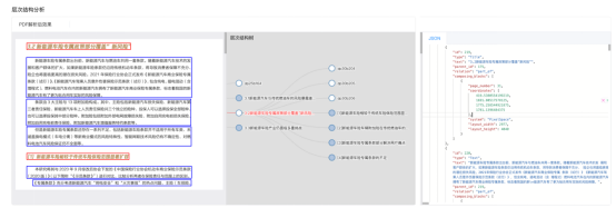 EasyDoc文档解析API，实测体验分享-CSDN博客