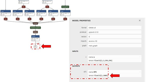 解锁高通神经处理引擎：SNPE 模型部署与输出验证_高通snpe-CSDN博客