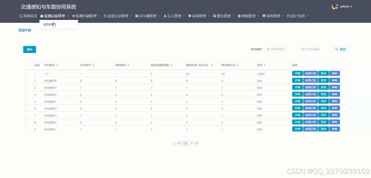 270基于java ssm springboot大数据交通监测感知车辆协同系统违章行人环境警告地图管理（源码+文档+运行视频+讲解视频）_springboot集成deeplearning4j ...