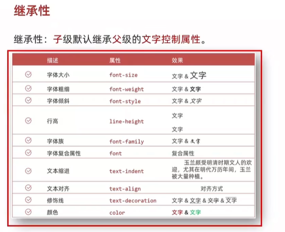 学习笔记：前端Web开发HTML5+CSS3+移动web（day6）-CSDN博客