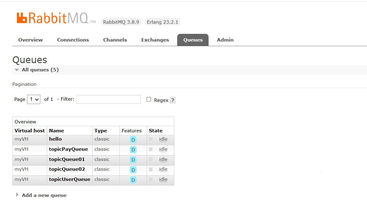 Rabbitmq只有Overview栏，无法显示Messages_rabbitmq界面不跳转到overview界面-CSDN博客