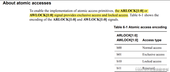 AXI协议介绍_axi awsize-CSDN博客